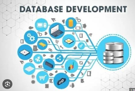 RTB eLearning : Search results